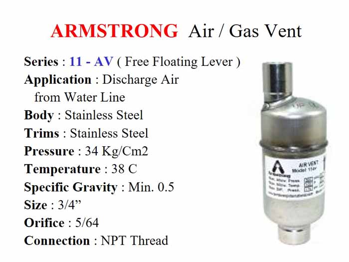 Air Vents - Armstrong | Gamako